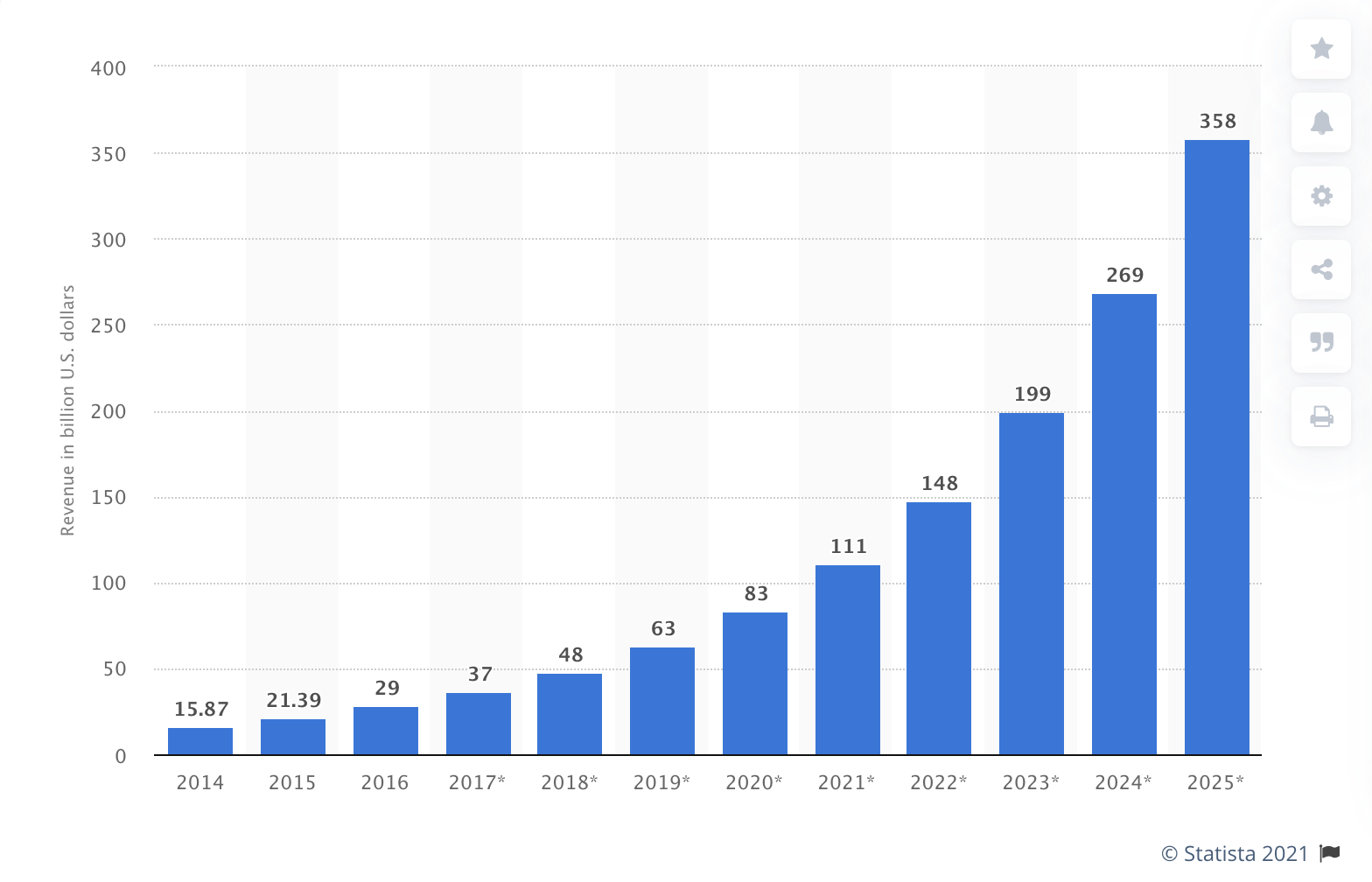 The Great Vending Machine Awakening